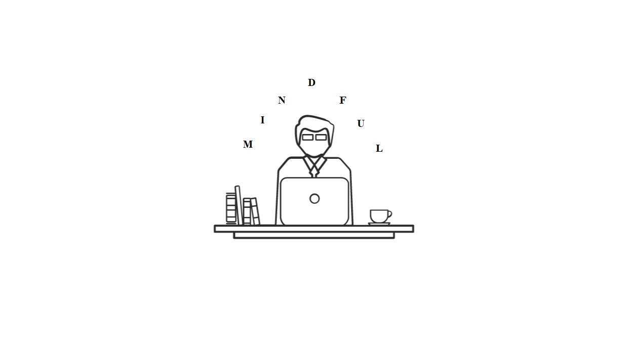 Mindfulness in the Workplace – Sampath Kumar A