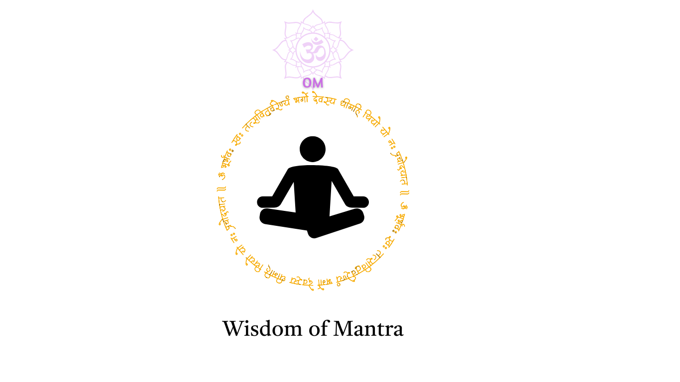 Exploring Ancient Wisdom of Mantra for Modern Life – Sampath Kumar A
